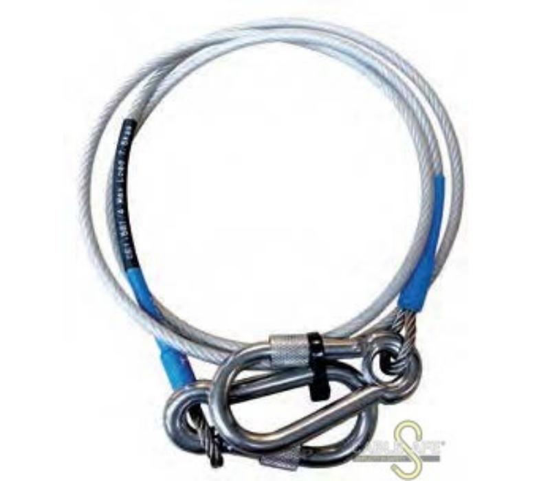 Lanyards – Preventdrops